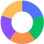 Free Backtesting | Option Backtest Nifty | Bank Nifty Strategy Tester ...