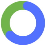 Free Backtesting | Option Backtest Nifty | Bank Nifty Strategy Tester ...